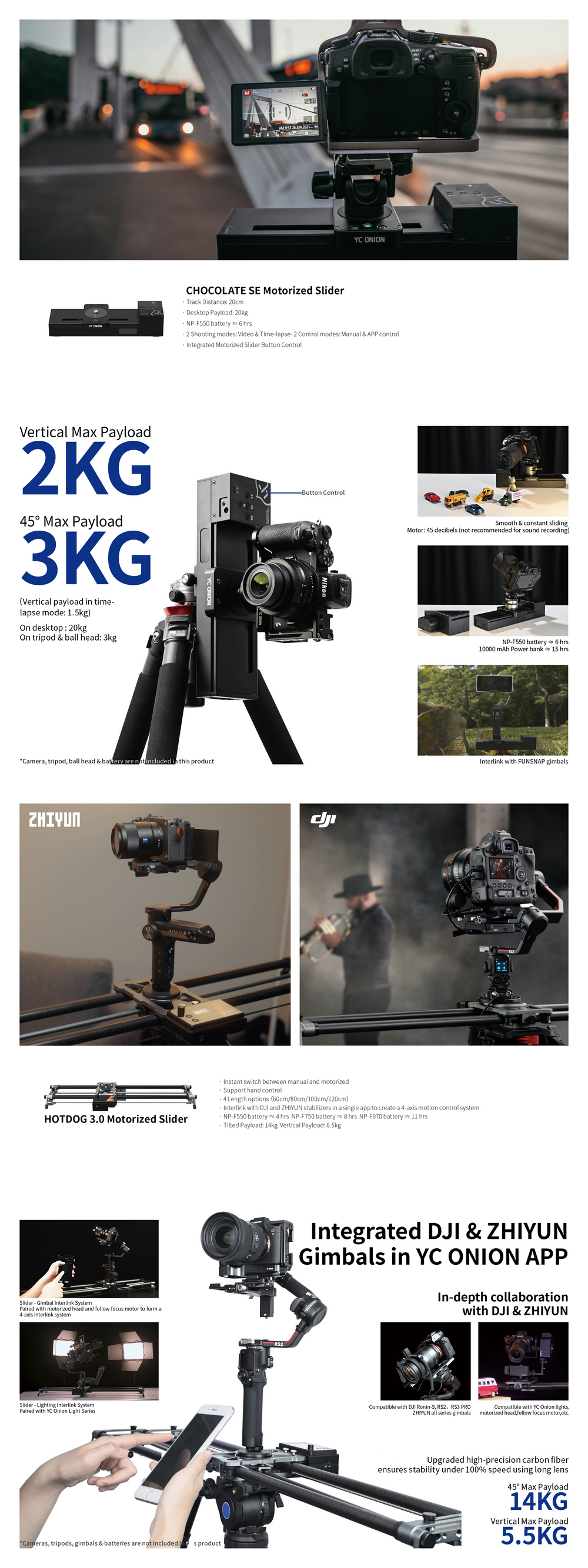 Product Catalog – YC Onion